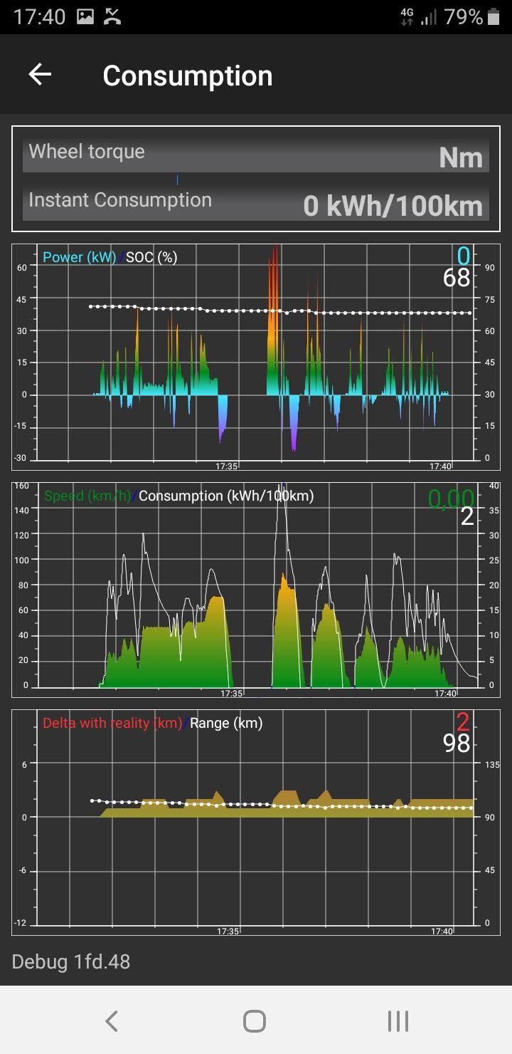 Dark mode teaser – CanZE